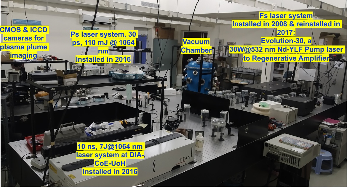 Prem-Kiran's Research Group
